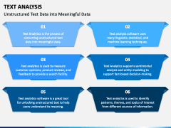 Text Analysis PowerPoint and Google Slides Template - PPT Slides