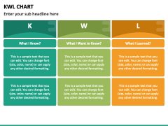 KWL Chart for PowerPoint and Google Slides - PPT Slides