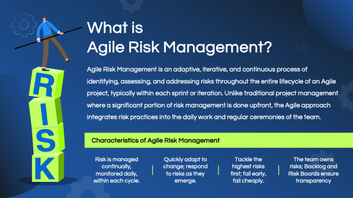 Agile Risk Management PowerPoint and Google Slides Template - PPT Slides
