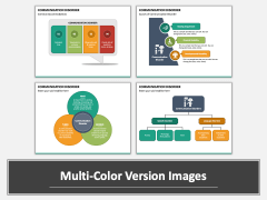 Communication Disorder PowerPoint and Google Slides Template - PPT Slides