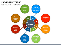 End to End Testing PowerPoint and Google Slides Template - PPT Slides