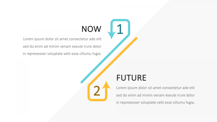 Now Vs Future PowerPoint and Google Slides Template