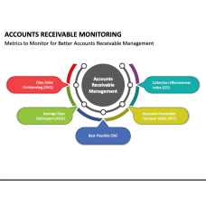 Page 50 - Business Templates for PowerPoint and Google Slides ...