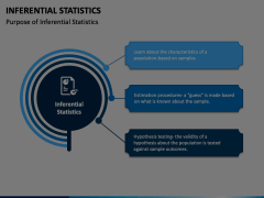Inferential Statistics PowerPoint and Google Slides Template - PPT Slides