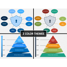 API Architecture PowerPoint Template - PPT Slides | SketchBubble