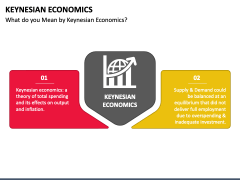 Keynesian Economics PowerPoint and Google Slides Template - PPT Slides