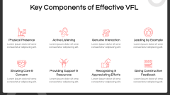 Visible Felt Leadership PowerPoint and Google Slides Template - PPT Slides