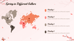 Free - Spring Season Theme for PowerPoint and Google Slides - PPT Slides