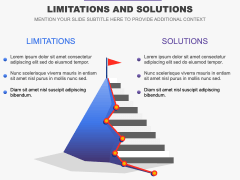 Limitations and Solutions PowerPoint and Google Slides Template