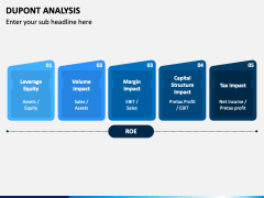 DuPont Analysis PowerPoint and Google Slides Template - PPT Slides