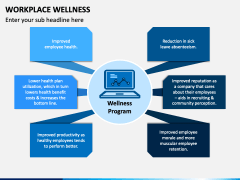 Workplace Wellness PowerPoint and Google Slides Template - PPT Slides