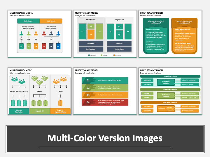 Multi Tenancy Model PowerPoint and Google Slides Template - PPT Slides