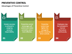 Preventive Control PowerPoint and Google Slides Template - PPT Slides