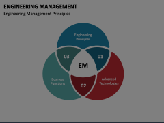 Engineering Management PowerPoint and Google Slides Template - PPT Slides