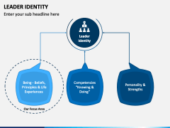 Leader Identity PowerPoint and Google Slides Template - PPT Slides