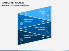 Lean Construction PowerPoint and Google Slides Template - PPT Slides