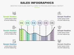 Sales Infographics for PowerPoint and Google Slides