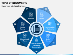 Types of Documents PowerPoint and Google Slides Template - PPT Slides