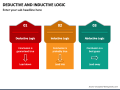 Deductive and Inductive Logic PowerPoint and Google Slides Template - PPT Slides