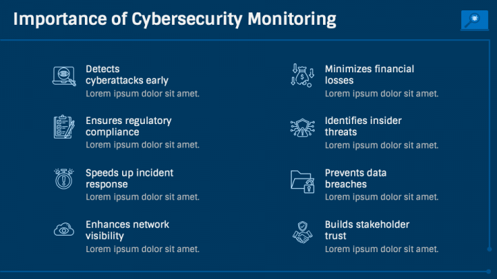 Cybersecurity Monitoring PowerPoint and Google Slides Template - PPT Slides