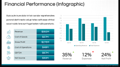 Year End Presentation for PowerPoint and Google Slides - PPT Slides