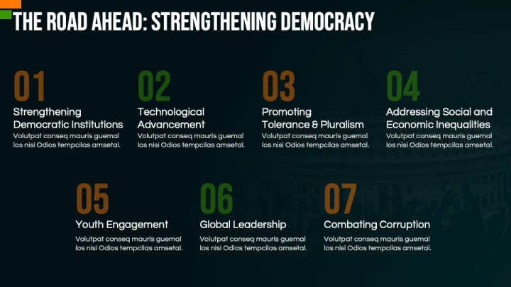 Free - Indian Democracy Presentation for PowerPoint and Google Slides ...