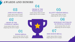 Free - Nikola Tesla PowerPoint and Google Slides Template - PPT Slides