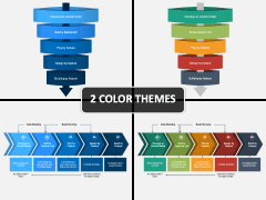 Feature Driven Development PowerPoint and Google Slides Template - PPT ...