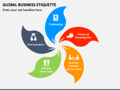Global Business Etiquette PowerPoint and Google Slides Template - PPT ...