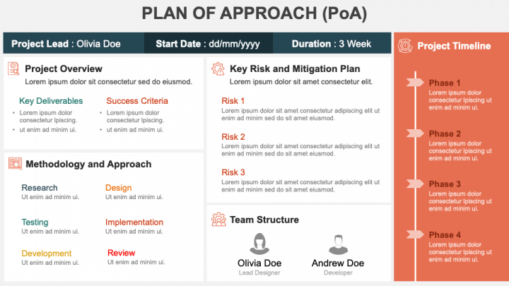 Plan of Approach (POA) PowerPoint and Google Slides Template - PPT Slides