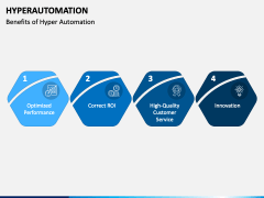 Hyperautomation PowerPoint and Google Slides Template - PPT Slides