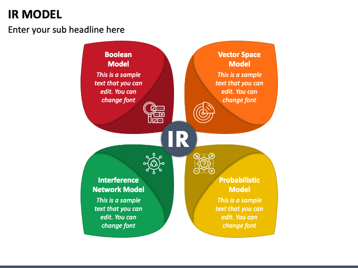 IR Model PowerPoint and Google Slides Template - PPT Slides