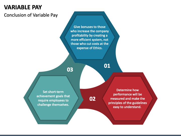 Variable Pay PowerPoint and Google Slides Template - PPT Slides
