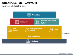Web Application Framework PowerPoint and Google Slides Template - PPT ...