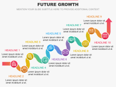 Future Growth PowerPoint and Google Slides Template - PPT Slides