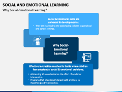 Social and Emotional Learning PowerPoint and Google Slides Template ...