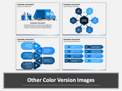 Municipal Solid Waste PowerPoint and Google Slides Template - PPT Slides