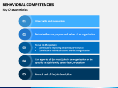 Behavioral Competencies PowerPoint and Google Slides Template - PPT Slides