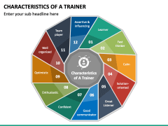 Characteristics of a Trainer PowerPoint and Google Slides Template ...