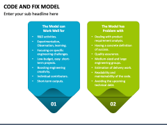 Code and Fix Model PowerPoint and Google Slides Template - PPT Slides