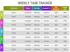 Task Tracker PowerPoint and Google Slides Template - PPT Slides