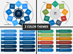 Enterprise Management System PowerPoint and Google Slides Template ...
