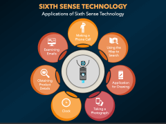 Sixth Sense Technology PowerPoint and Google Slides Template - PPT Slides