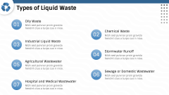 Liquid Waste Management PowerPoint and Google Slides Template - PPT Slides