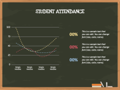 Chalkboard Theme - Free Download | PowerPoint Template & Google Slides