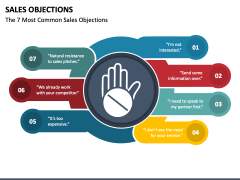 Sales Objections PowerPoint and Google Slides Template - PPT Slides
