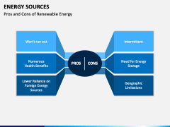 Energy Sources PowerPoint and Google Slides Template - PPT Slides