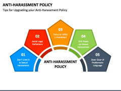 Anti-Harassment Policy PowerPoint and Google Slides Template - PPT Slides