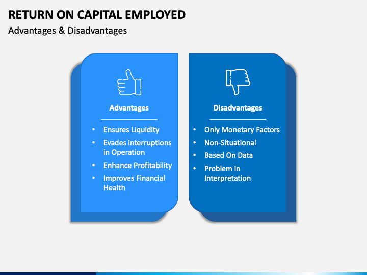 Return on Capital Employed PowerPoint and Google Slides Template - PPT ...