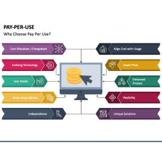 Page 25 - Finance Templates for PowerPoint and Google Slides | SketchBubble